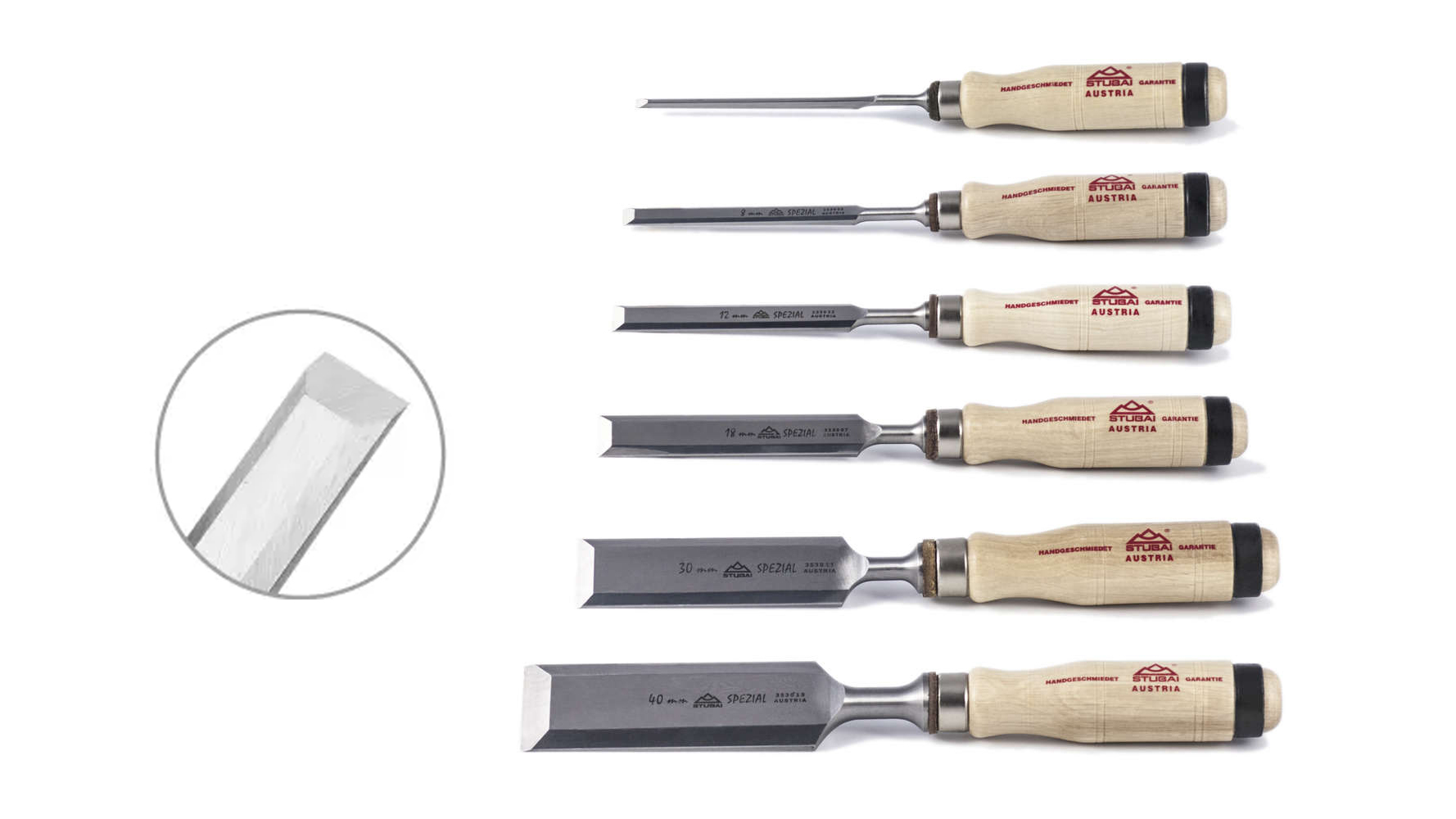 สิ่ว 22 ประเภท ที่ตอบโจทย์ต่อการใช้งานของคุณ – Toolmartonline | TMO ...