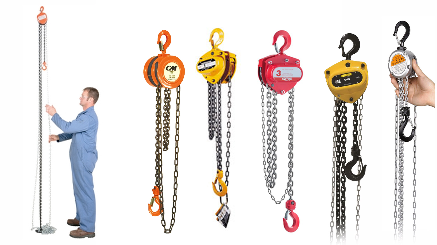 ประเภท และการออกแบบของรอกต่างๆ – Toolmartonline | TMO | เครื่องมือช่าง ...